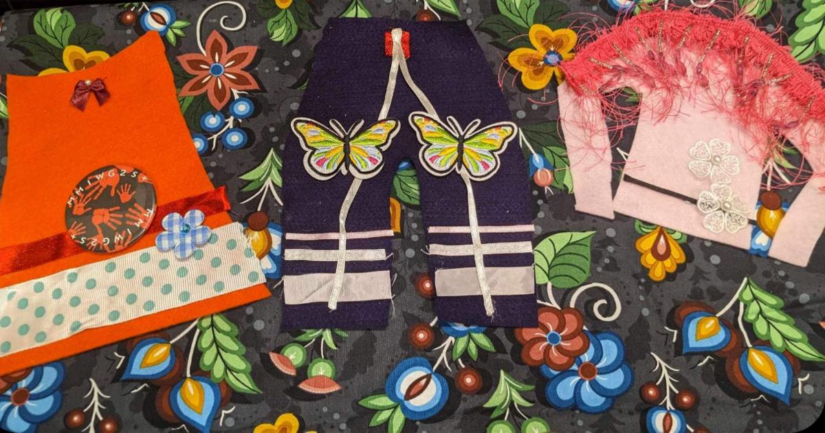 July 1: Celebrating our Indigenous strength and Canadian connections | CMHR